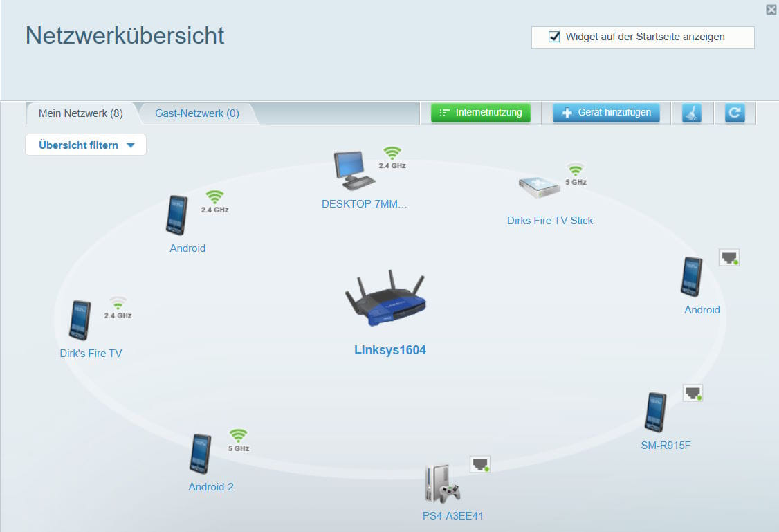 Wlan Zeigt Geringe Sicherheit An